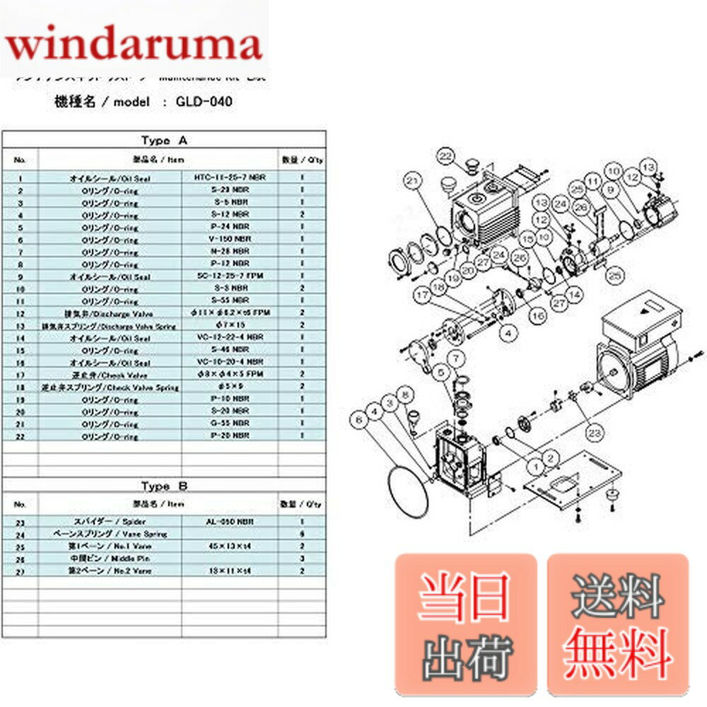 商品情報商品の説明【特長】 油回転真空ポンプのメンテナンスに必要な消耗品を揃えたセットです。【用途】 お客様ご自身でメンテナンスをされる場合に。【仕様】 適合機種：GLD-040 タイプ:B パーツ内容:ベーン、ベーンスプリング【材質／仕上...