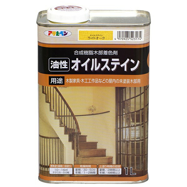 合成樹脂木部着色剤工作・ホビーシックハウス対策品　F☆☆☆☆特長●木目の自然の美しさを生かした、着色仕上げができます●未塗装木部への浸透性に優れ、塗りやすくきれいに仕上がります用途●木製家具、木工品、木工工芸品、屋内未塗装木部適した場所：屋...