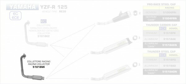 適合車種: YamahaMT-125 (2020-2020)YZF-R125 (2019-2020)メーカー： アローイタリア部品の種類：純正オリジナル部品アロー純正 メーカーコード： 51018miアロー 純正品コード： 51018mi商...