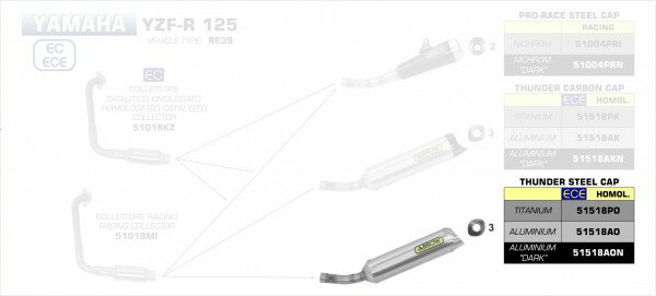 適合車種: YamahaMT-125 (2020-2022)YZF-R125 (2019-2022)メーカー： アローイタリア部品の種類：純正オリジナル部品アロー純正 メーカーコード： 51518aonアロー 純正品コード： 51518ao...