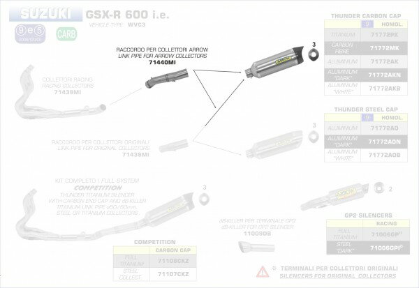 適合車種: SuzukiGSX-R 600 (2011-2016)GSX-R 750 (2011-2016)メーカー： アローイタリア部品の種類：純正オリジナル部品アロー純正 メーカーコード： 71440miアロー 純正品コード： 7144...