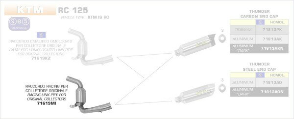 適合車種: KTMRC 125 (2015-2016)RC 390 (2015-2016)メーカー： アローイタリア部品の種類：純正オリジナル部品アロー純正 メーカーコード： 71619miアロー 純正品コード： 71619mi記事コード7...