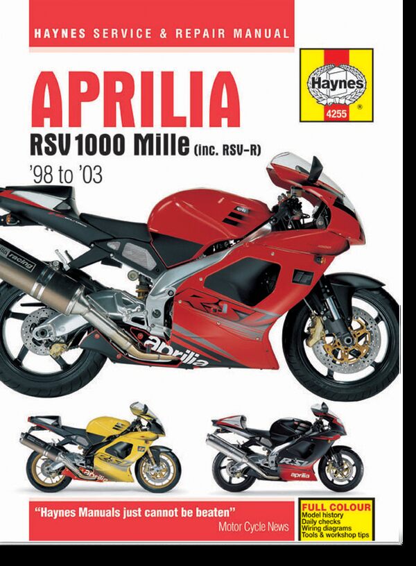 製品番号: 4255Every Haynes manual is based on a complete teardown and then a step-by-step rebuild Everything is covered from...