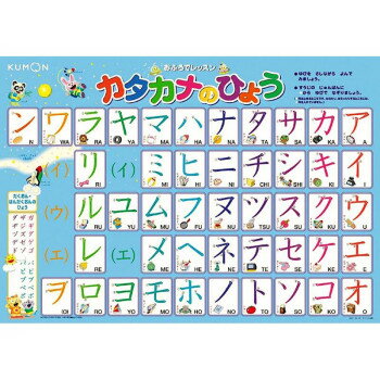 水でぬらすだけで、簡単にお風呂の壁にはることができます。「ア」から「ン」の46文字と濁音、半濁音が書かれています。それぞれのカタカナの下には、ローマ字で読み方が記載されています。サイズ縦50×横71cm個装サイズ：6.0×6.0×51.5c...