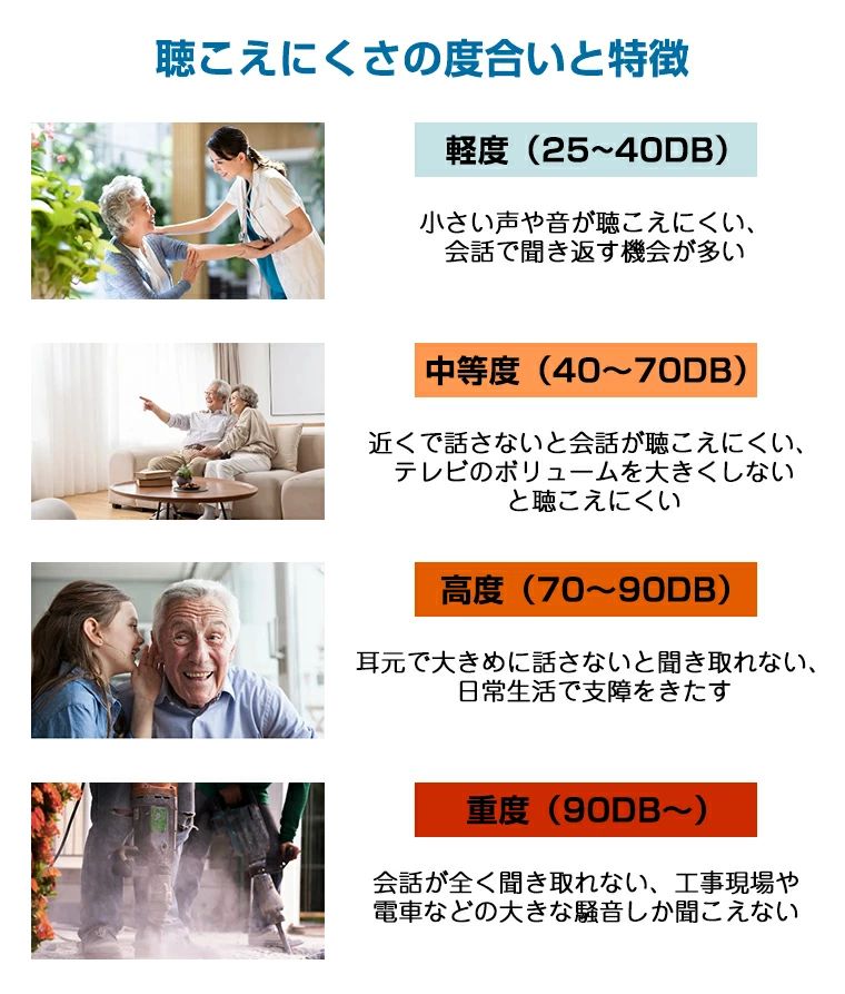 メーカー希望小売価格はメーカーサイトに基づいて掲載していますメーカー希望小売価格はメーカーサイトに基づいて掲載していますメーカー希望小売価格はメーカーサイトに基づいて掲載しています集音器 ワイヤレス イヤホン型 高齢者 使いやすい しゅうお...