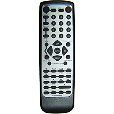 【オプション】　ITV-DG1004、ITV-DG1008、ITV-DG1016、ITV-AVT216専用ワイヤレスリモコン PAVC793