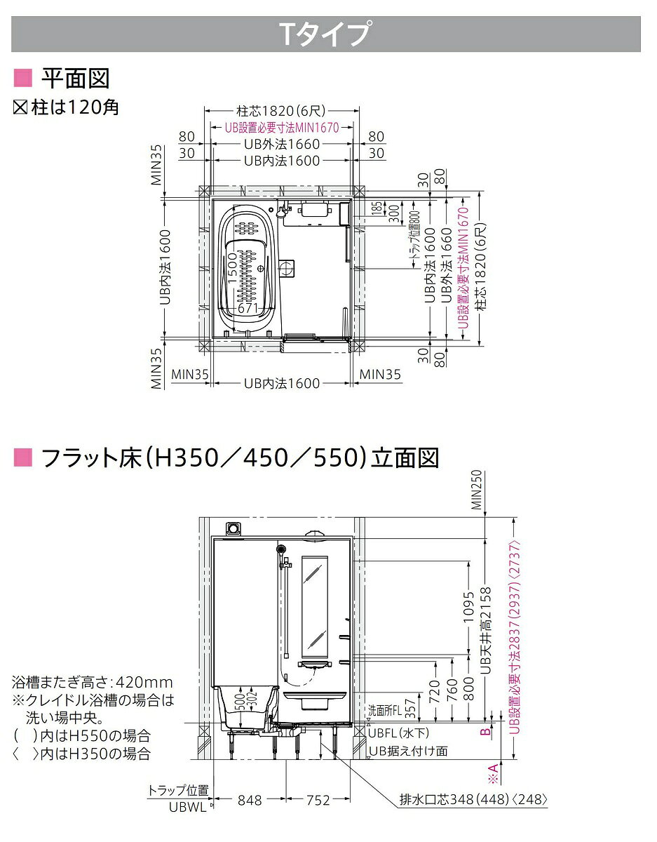 【楽天市場】TOTO サザナ HTシリーズ Tタイプ 1616サイズ システムバスルーム(オプション対応、メーカー直送）：エクセレント建材