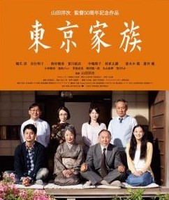 ◆商品説明◆ 商品名 【中古】 東京家族 [レンタル落ち] [Blu-ray] [ブルーレイ] JAN 4988105801882 型番 SHBR9161 ご確認ください 状態「中古：やや傷や汚れあり」 ●レンタル店で使用されていた中古品で...