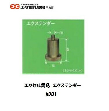 エクセル貿易　アタッチメント　エクステンダーです。適応クランプに合わせて型式をお選びください。