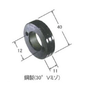 ダイヘン　送給ロール（0.6mm-0.8mm）　K5439B09です。高品質溶接を実現するダイヘン純正部品です。適用する送給装置：CM-7401,CM-741,CMW-741,CMV-7401,CMA-7401,CMAW-7401,CMAW...