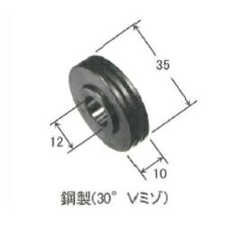 ダイヘン　送給ロール（0.8mm/0.9mm-1.0mm）　U1376H19です。高品質溶接を実現するダイヘン純正部品です。適用する送給装置：CM-231,CML-231,CMW-231,CMLW-231,CMLHW-231,CMLD-23...