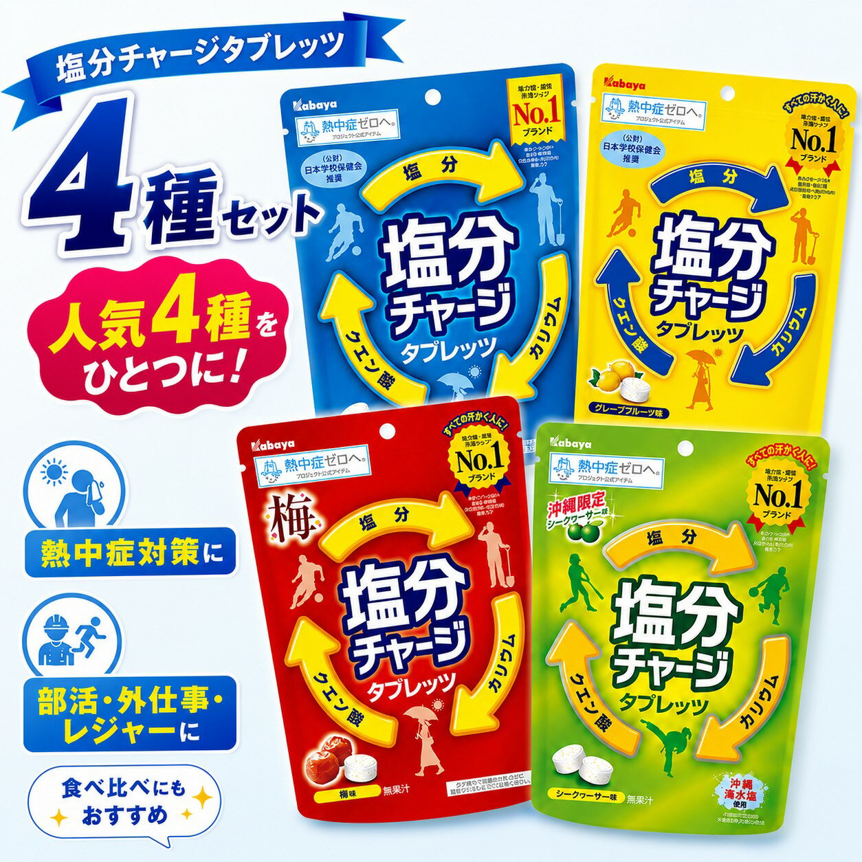 カバヤの塩分チャージタブレッツは、暑い季節や運動後の塩分補給に最適な商品です。このセットには4種類の異なるフレーバーが含まれており、飽きることなく楽しむことができます。各タブレットは81gで、持ち運びにも便利なサイズです。塩分補給が必要な場...