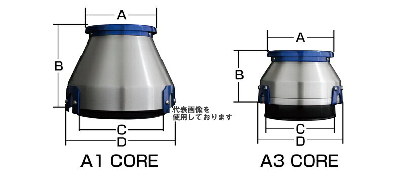 ● 「SUS POWER AIR CLEANER」の吸入効率と、従来品「SONIC POWER AIR CLEANER」の耐熱性能を兼ね備えた、進化したコアタイプエアクリーナー。● 高い吸入効率とレーシーな吸気サウンドを生み出すステンレスメ...