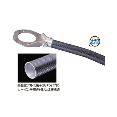 メーカーサイトで詳細を確認⇒こちら商品名：クスコ ストラットバー Type ALC 40メーカー：トヨタ車種：クレスタ型式：JZX100エンジン型式：1JZ-GTE年式：1996.9〜2001.6排気量：2500T駆動方式：FRグレード：適...