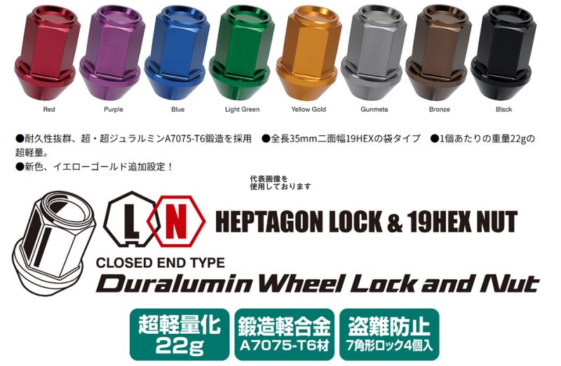 キックス レデューラ レーシング（ナットセット）16個入注意）商品名にpcと記載の数量は構成部品の総量を表します。例えば20pcと記載の場合、ナット16個とボルト4個の組み合わせで20pcと記載しているので必ずしもナット20個、あるいはボル...