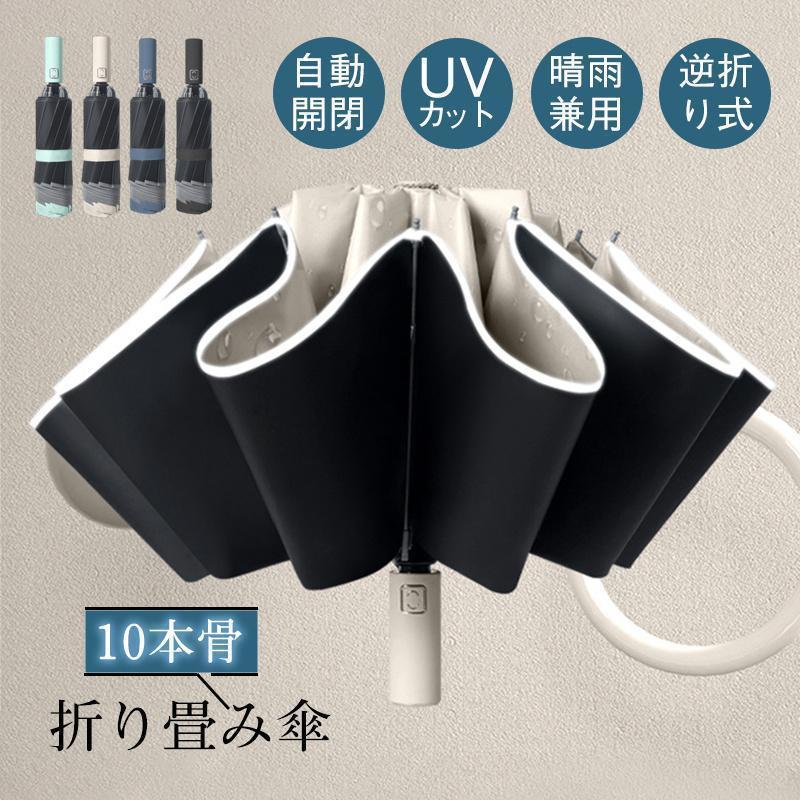 商品詳細:カラー:/A01/A02/A03/A04/A05/A06/A07/A08/A09サイズ:/フリーサイズ【商品説明】毎年定番で使える折りたたみ日傘が新登場！高級感のある優雅な見た目で思わず手に取りたくなるおりたたみ傘です！お求めいた...