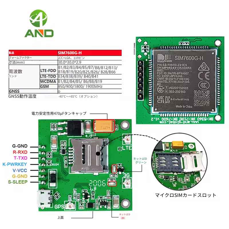 製品説明 レポート SIM7600G-Hは、LTE-TDD/LTE-FDD/HSPA+/GSM/GPRS/EDGEなどの無線通信モードをサポートするLTE Cat 4モジュールです。 最大150Mbpsのダウンリンク速度と50Mbpsのアッ...